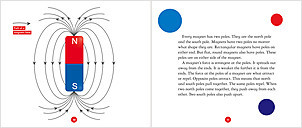 Magnets Attract vs. Magnets Repel - The Child's World