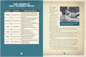 Native Peoples of California - Lerner Publishing Group