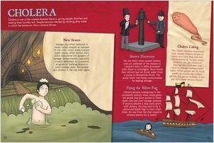 Plague!: Epidemics and Scourges Through the - Lerner Publishing Group